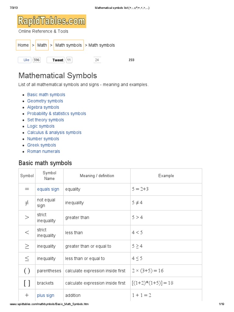 Mathematical symbols list | Matrix (Mathematics) | Set (Mathematics)