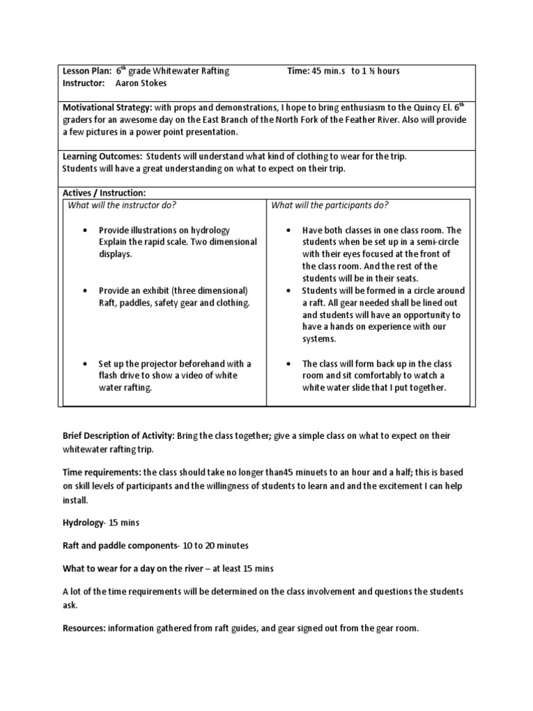 Lesson Plan WW Rafting | PDF | Lesson Plan | Teaching