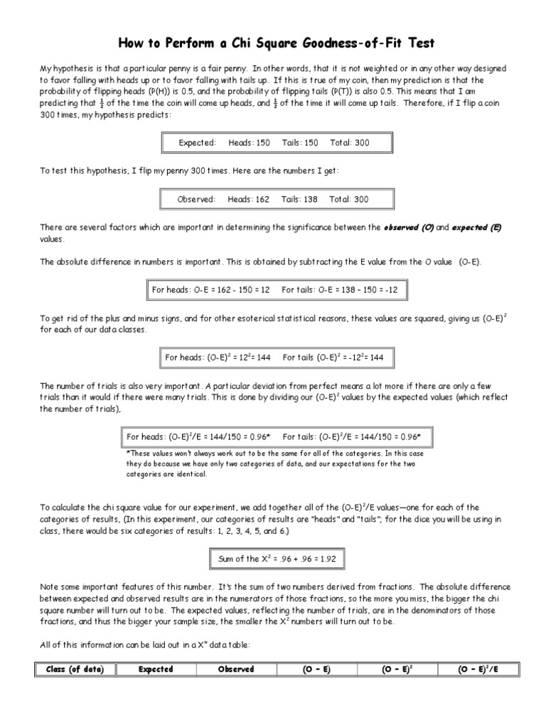 How To Perform A Chi Square Goodness-of-Fit Test: Observed (O) and ...