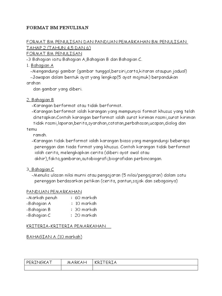 Format BM Penulisan | PDF
