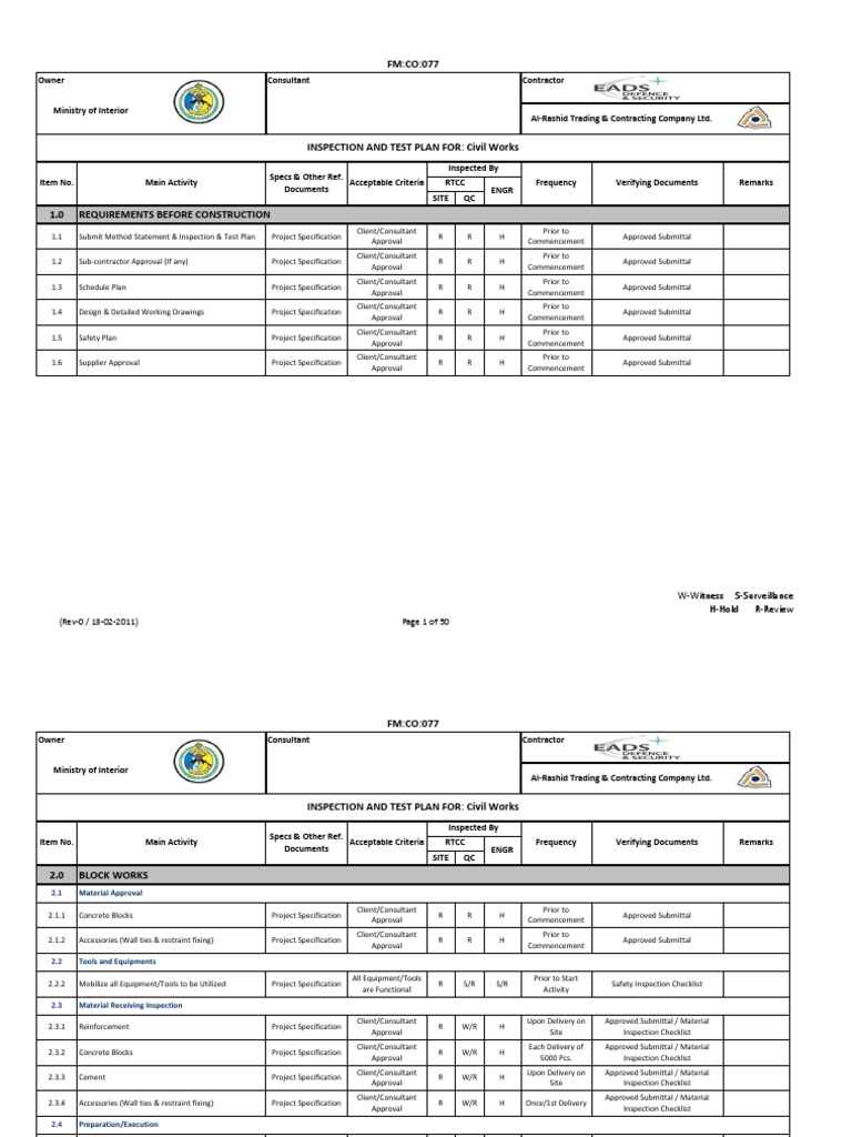9 - Material Recieving Inspection Checklist | PDF | Specification ...
