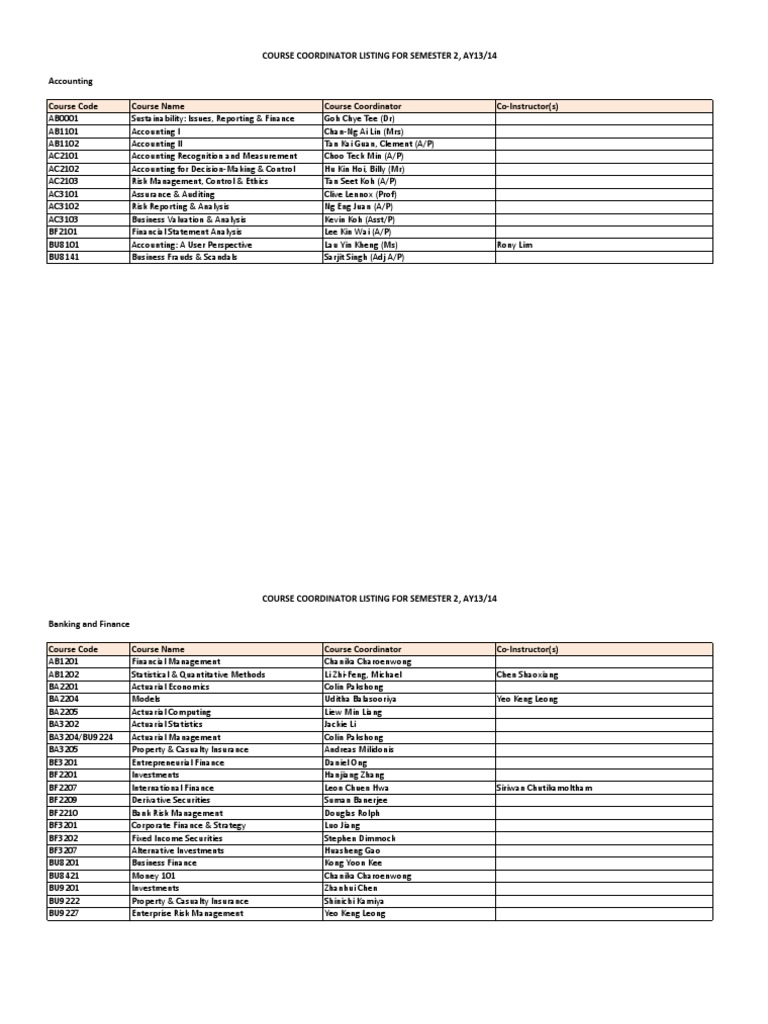 4 Course Coordinators | PDF
