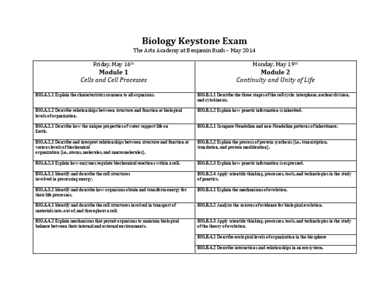 Keystone Biology Exam Overview | PDF