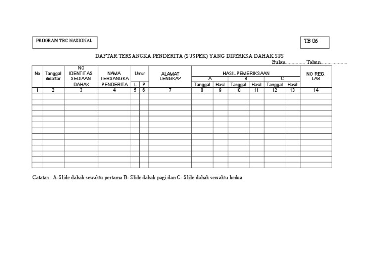 Form TB 06 | PDF | Metode & Bahan Ajar