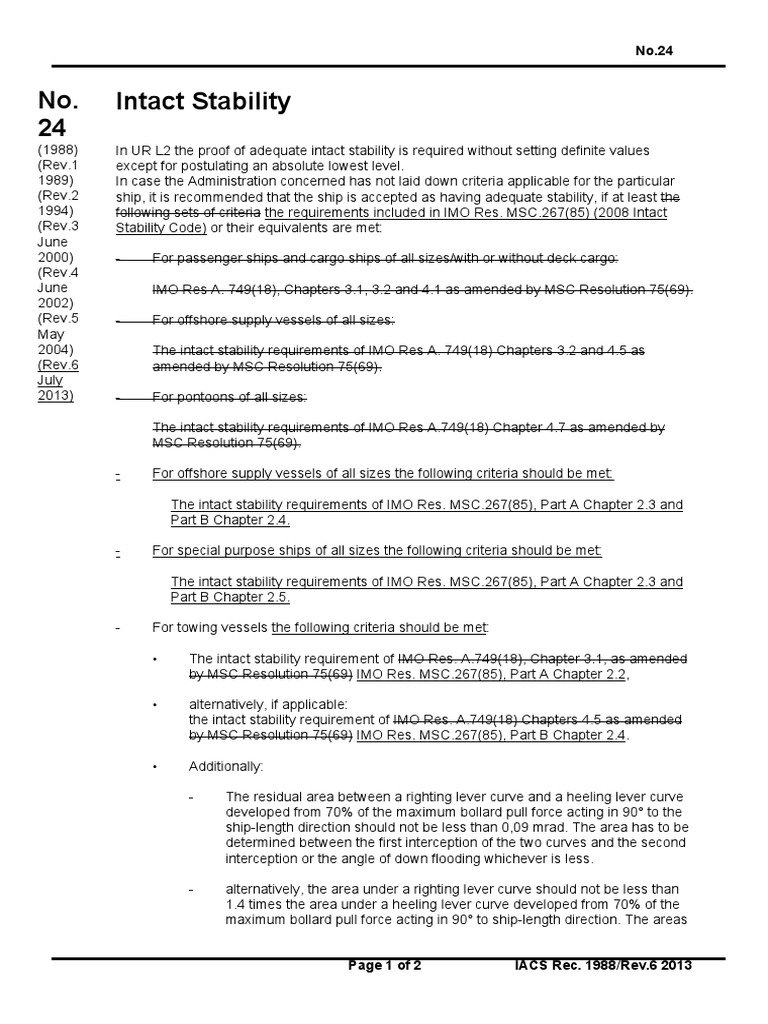IACS REC24 Stability | PDF