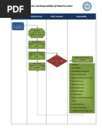 My E-Halal System Registration Guide | PDF