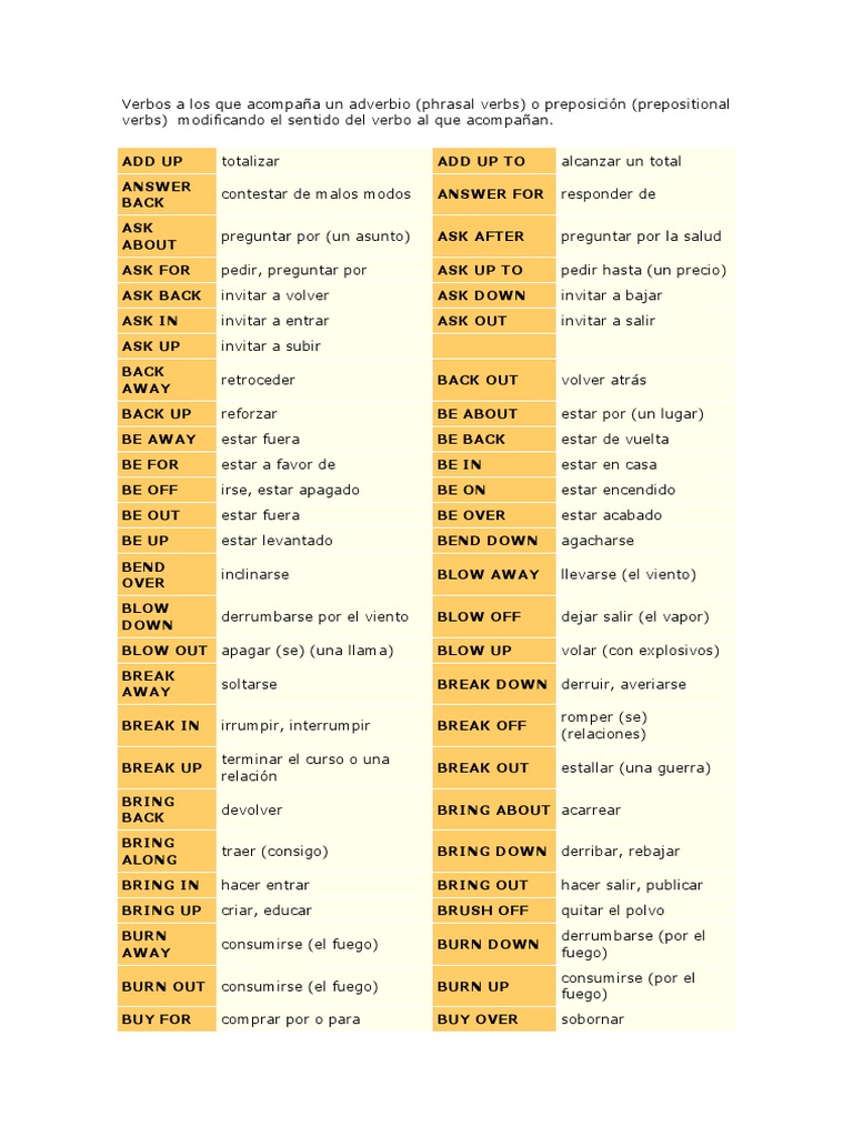Verbos Compuestos en Ingles | PDF | Ocio