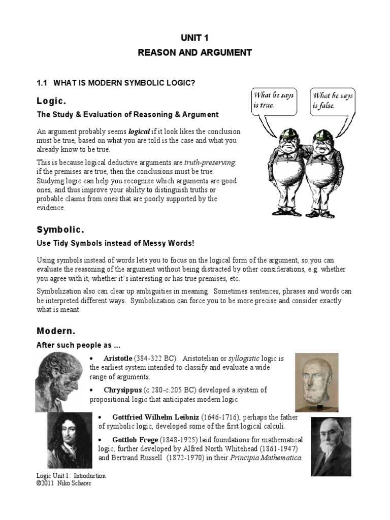 Logic Unit 1 | PDF | Validity | Argument