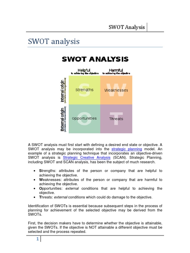 SWOT Analysis | Swot Analysis | Leadership