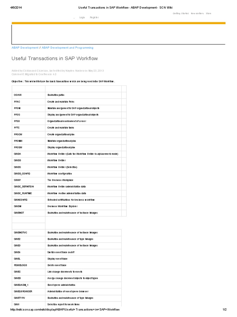 Useful Transactions In Sap Workflow Abap Development Scn Wiki Pdf Wiki Information