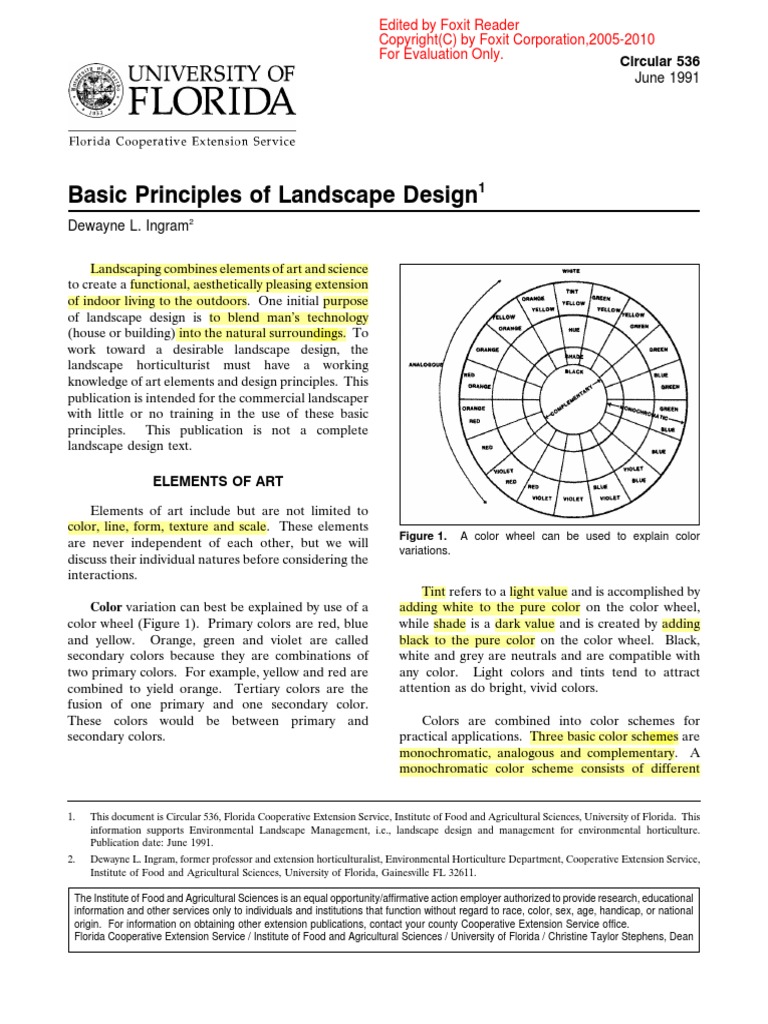 Principles of Landscape Design | PDF | Soil | Shape
