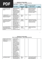 VHA Handbook 1065.01 Productivity and Staffing Guidance For Specialty ...