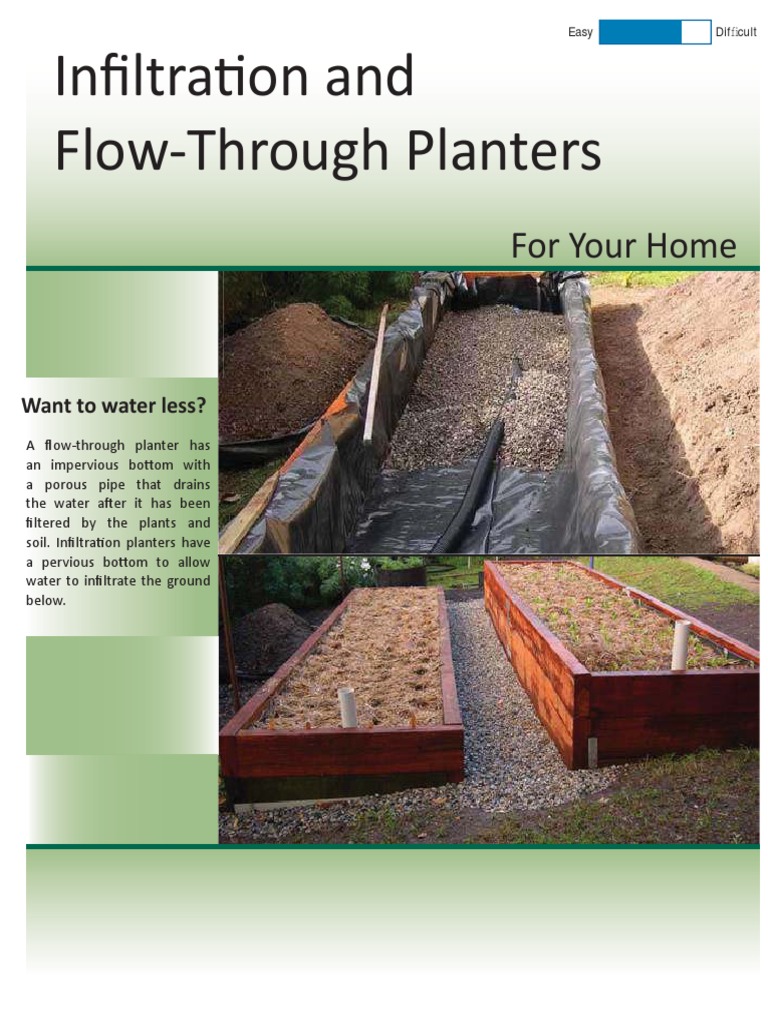 Infiltration and Flow Through Planters For Droughts | PDF | Soil ...