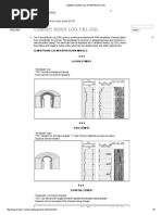 Basic USIT Interpretation - SLB Presentation, 2009 | PDF | Casing ...