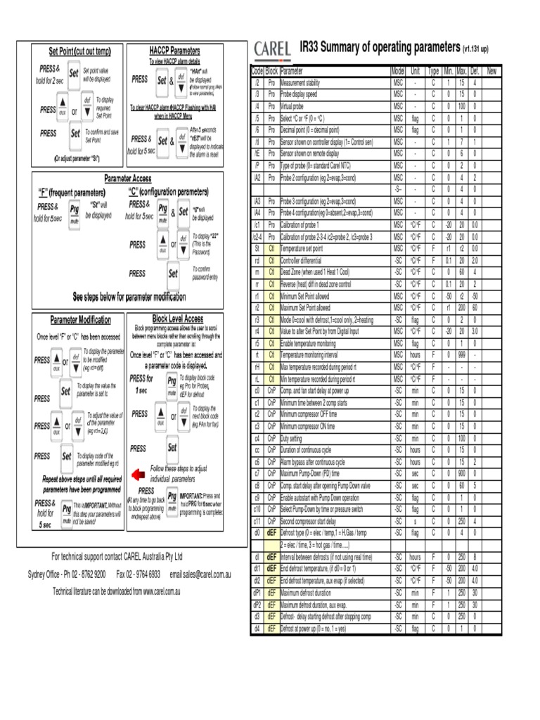 Carel IR33 Programming Guide PDF | PDF