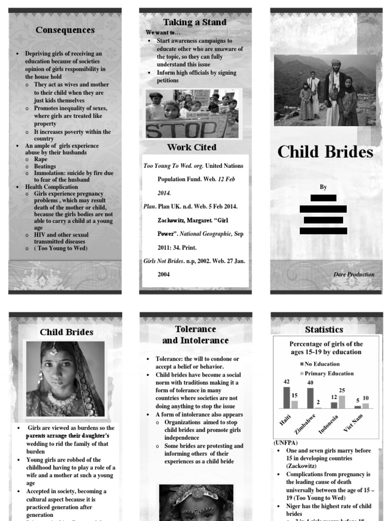 Child Brides Pamphlet | PDF | Child Marriage | Human Sexuality
