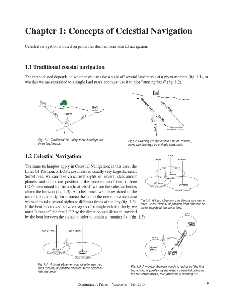Celestial Navigation Manual Chapter-01_v5 | Navigation | Longitude
