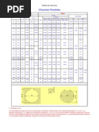 TABELA - Chavetas_Paralelas