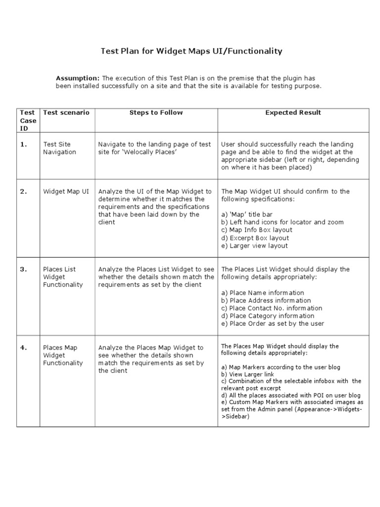 Widget Maps Test Plan Overview | PDF | Business | Computers