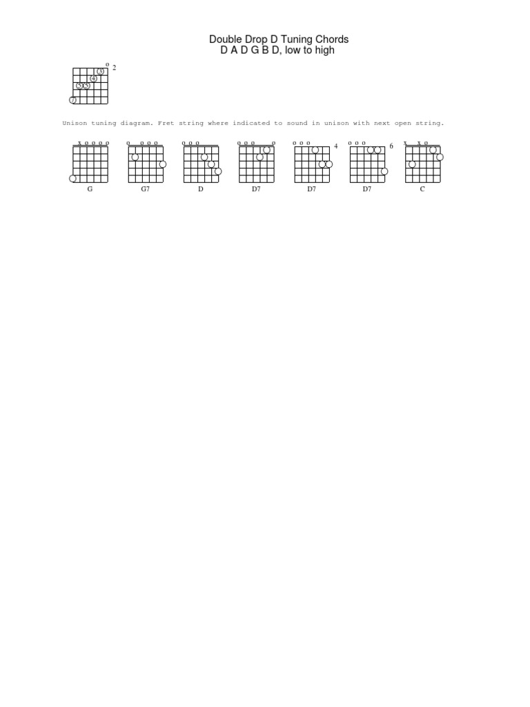 Double Drop D Tuning Chords DADGBD, Lowtohigh | PDF