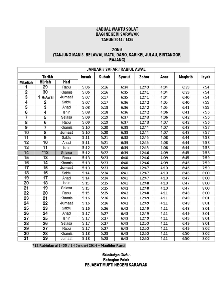 Jadual Waktu Solat Zon 5 Sarawak | PDF