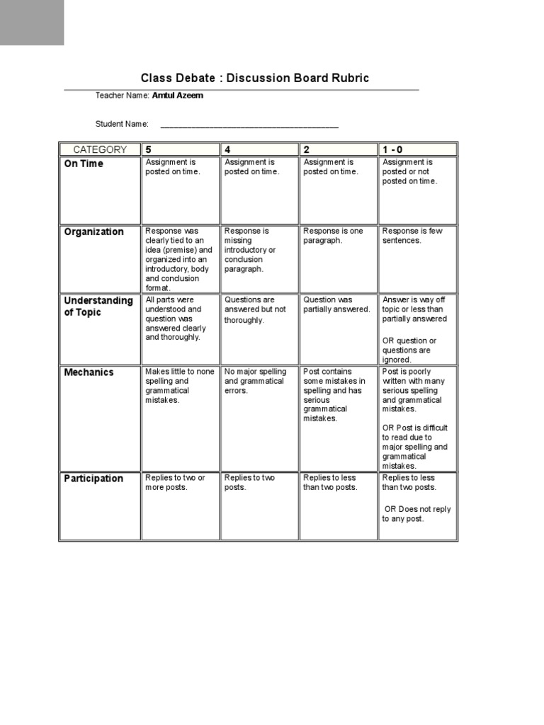 Class Debate Discussion Board Rubric | PDF