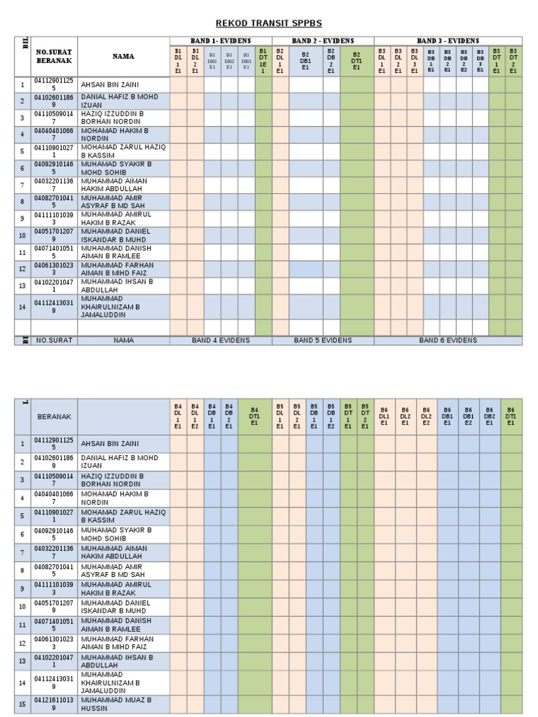 Rekod Transit SPPBS Tahun 2 | PDF | Linguistics | Semiotics