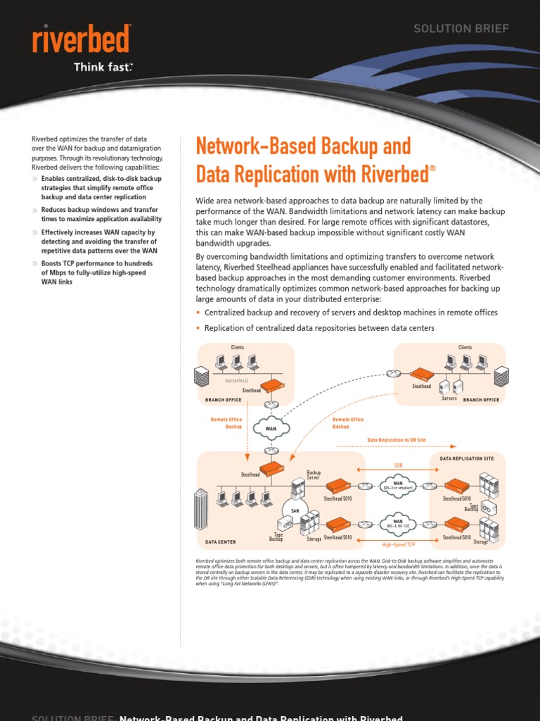 Network-Based Backup and Data Replication With Riverbed: Solution Brief | PDF | Backup | Data Center