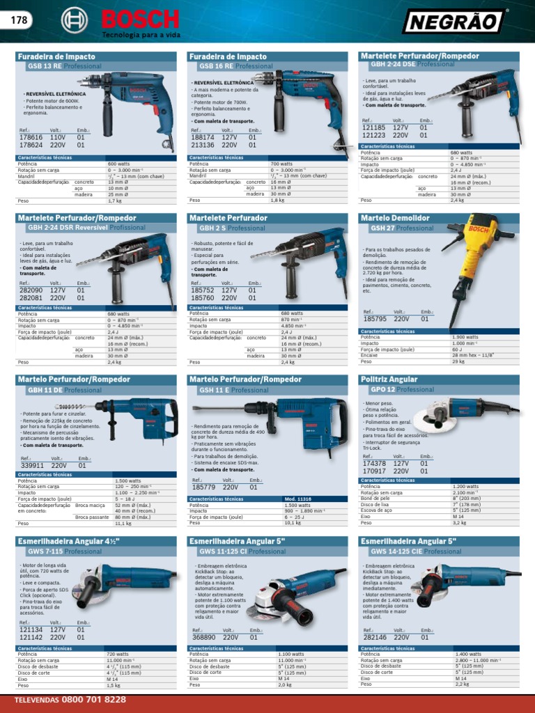 Catálogo Ferramentas 1 | PDF | Pistão | Tinta