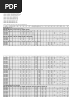 Load Combination Eurocode | PDF | Structural Load | Structural Analysis