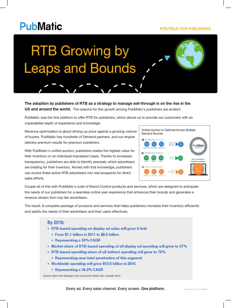 1sheet RTB Yield 1017 | PDF | Advertising | Brand