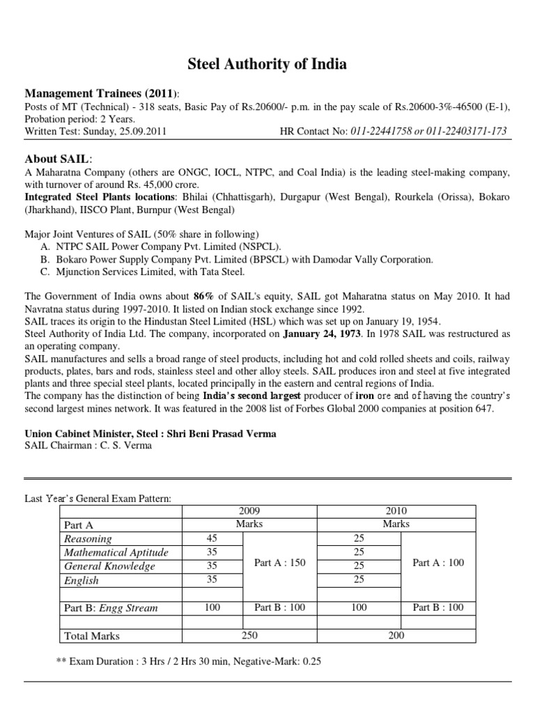 SAIL MT Question Paper | PDF