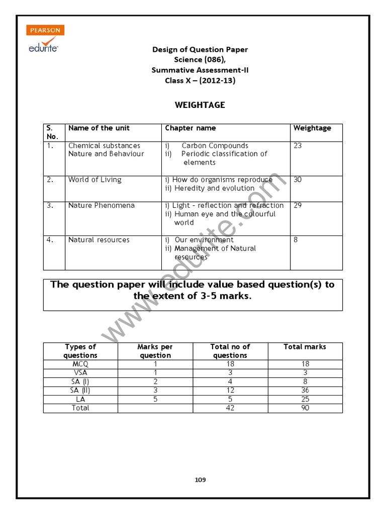 Class X Science Question Paper Design | PDF | Lens (Optics) | Chemical ...
