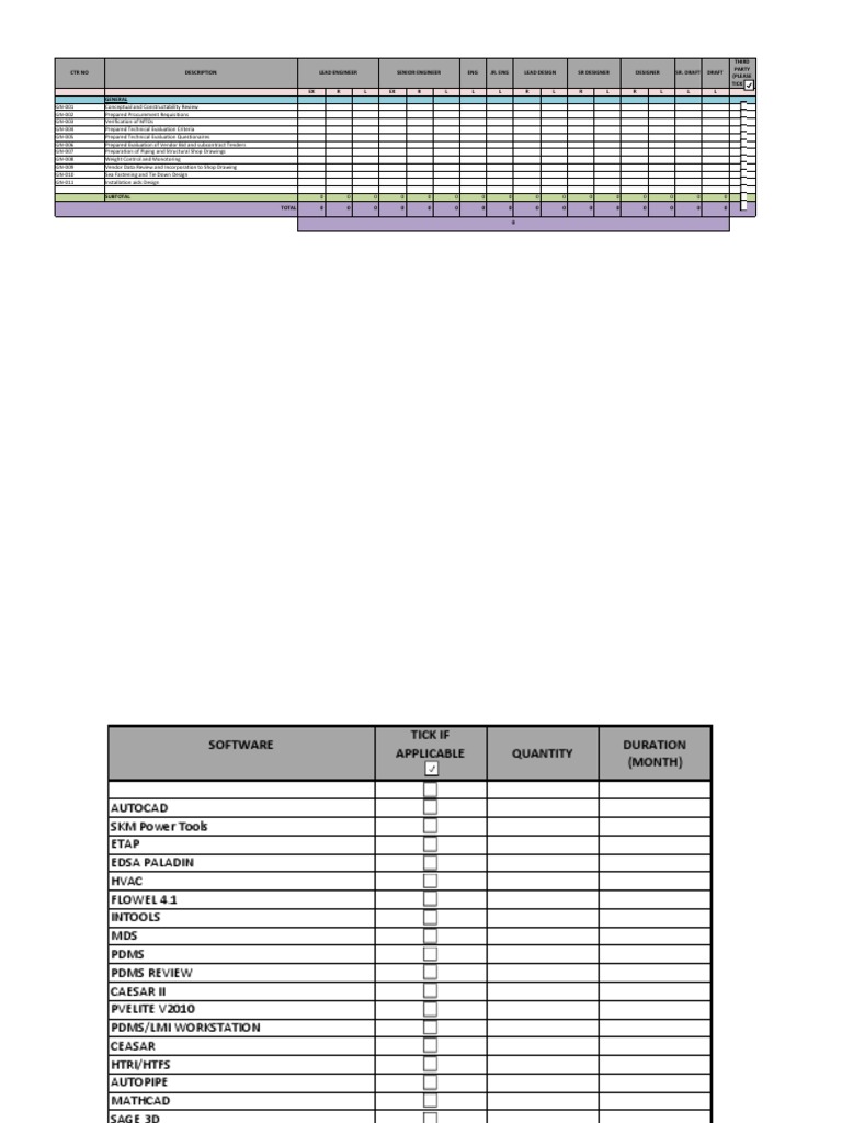 Discipline Input | PDF