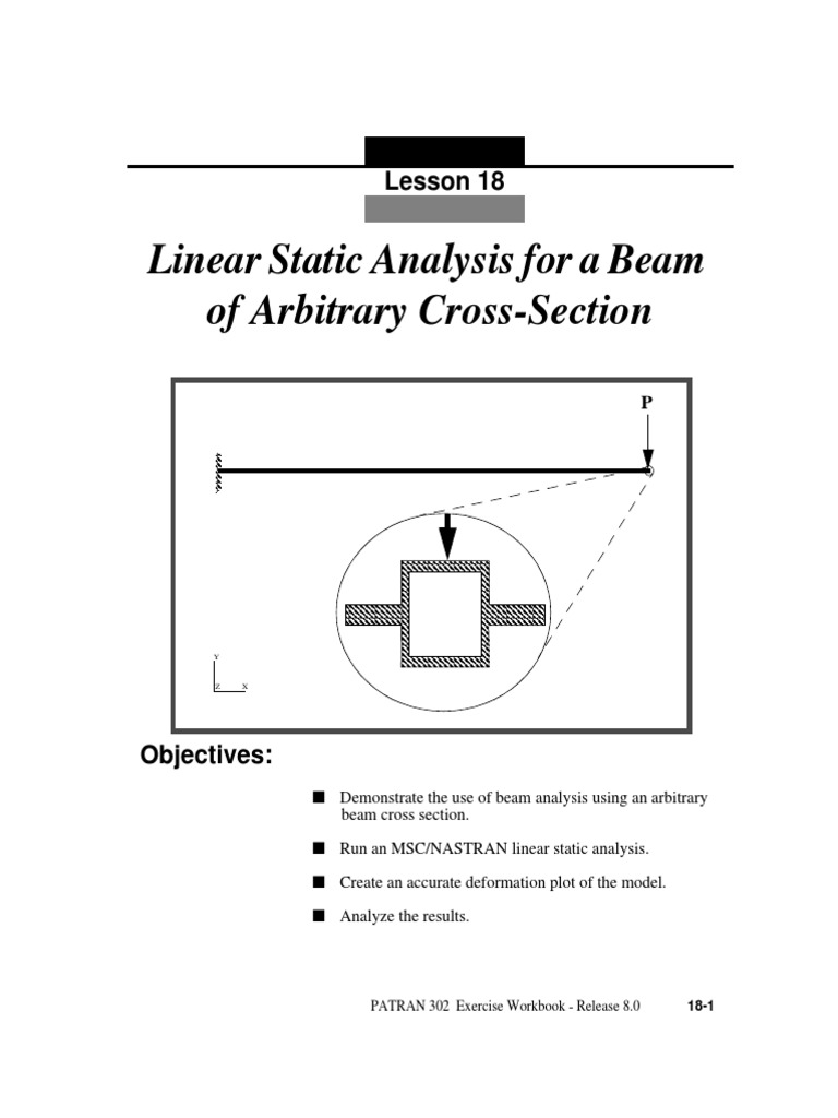 Exercise 18 Arbitrary Beam | PDF | Beam (Structure) | Command Line Interface