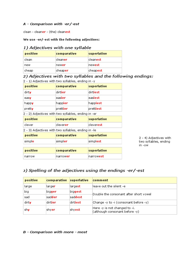English Grammar: The Comparative & Superlative | PDF | Adjective ...