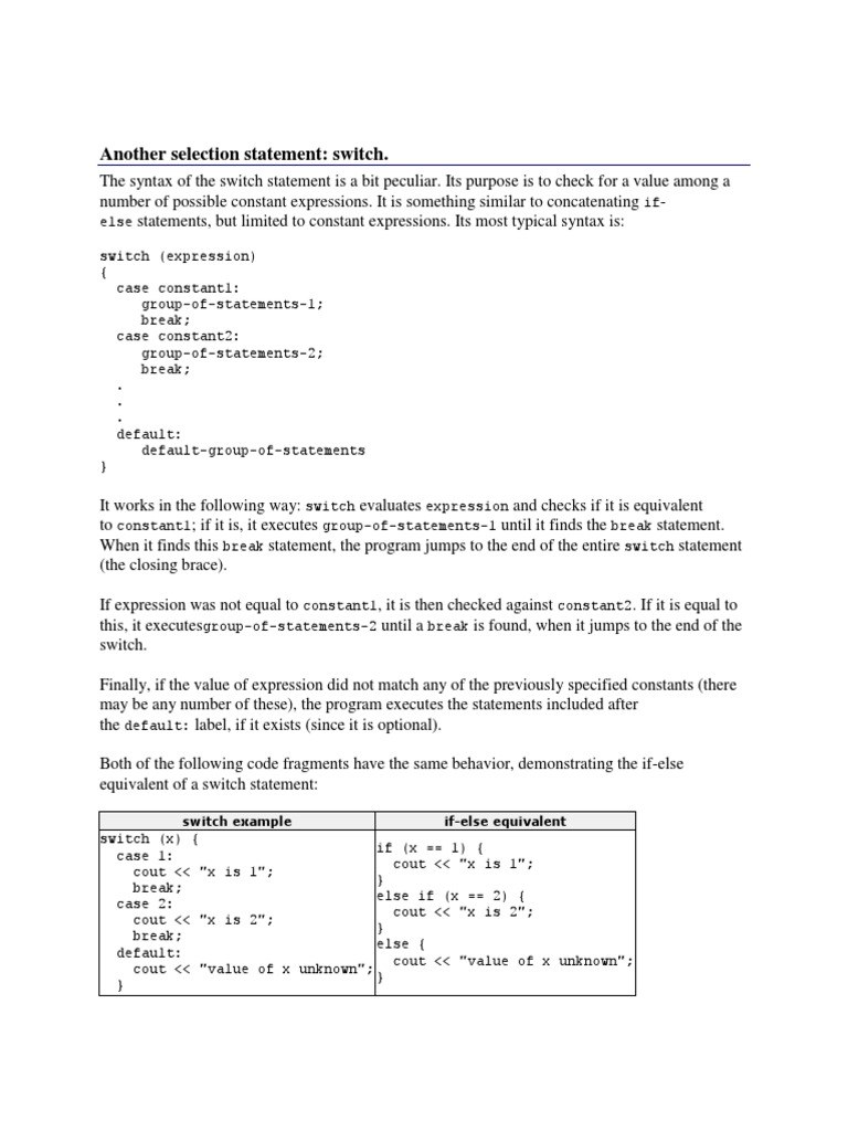 Another Selection Statement: Switch.: Switch Example If-Else Equivalent ...