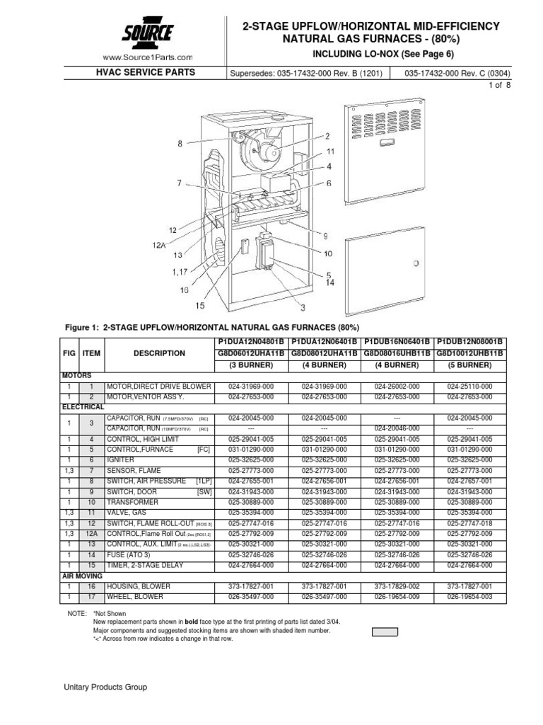 2-Stage Upflow/horizontal Mid-Efficiency Natural Gas Furnaces - (80% ...