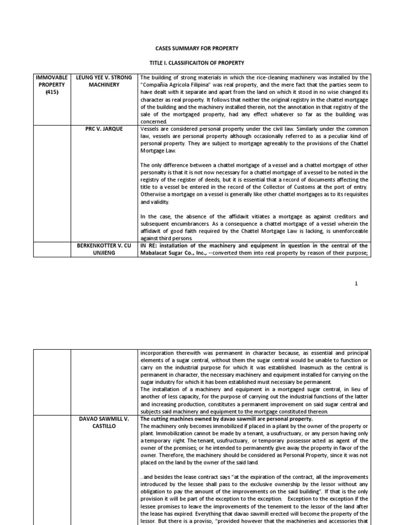 Cases Summary For Property | Download Free PDF | Property | Lease