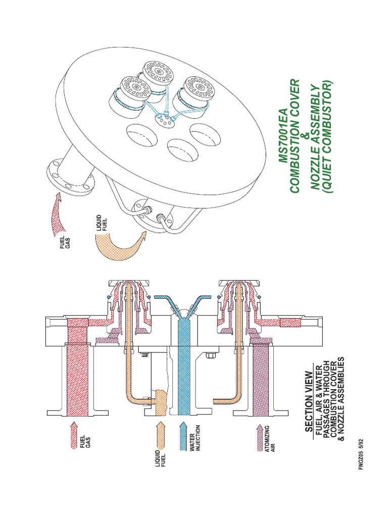 GE Frame 7EA Turbine Parts Overview | PDF