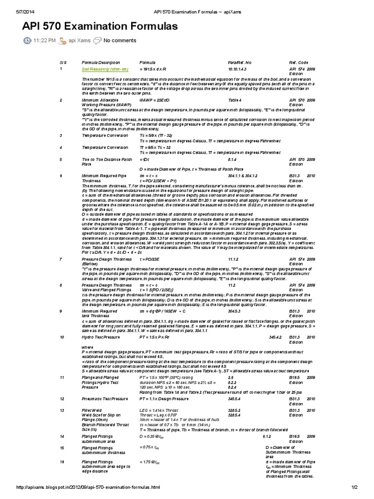 API 570 Examination Formulas ~ apiXams | Pipe (Fluid Conveyance ...