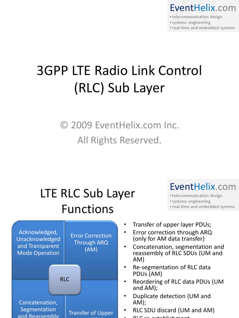 3GPP LTE Radio Link Control (RLC) Sub Layer: All Rights Reserved | PDF | Error Detection And ...