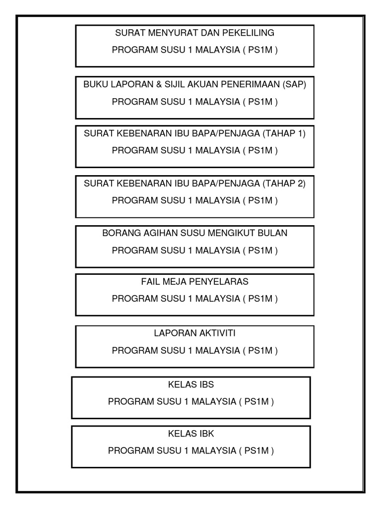 Program Susu 1 Malaysia Overview | PDF