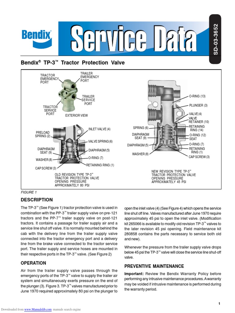 TP3 Tractor Protection Valve | Vehicles | Valve