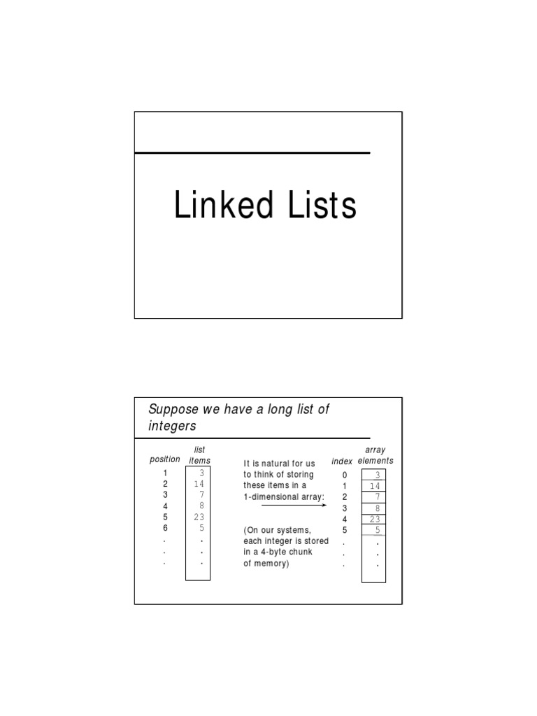 Linked Lists: Suppose We Have A Long List of Integers | PDF | Array Data Structure | Pointer ...