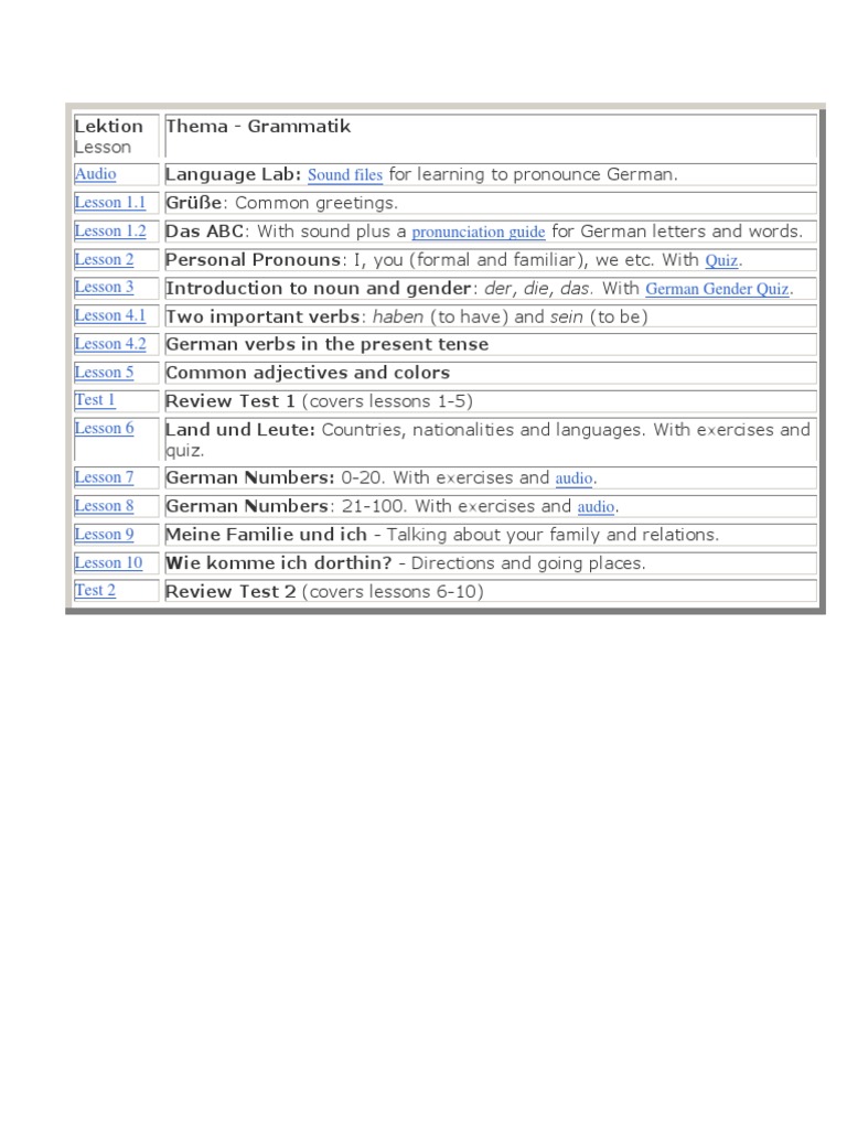 German Lessons | PDF | Grammatical Gender | Noun