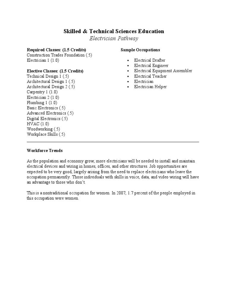 Electrician Career Pathway Overview | PDF
