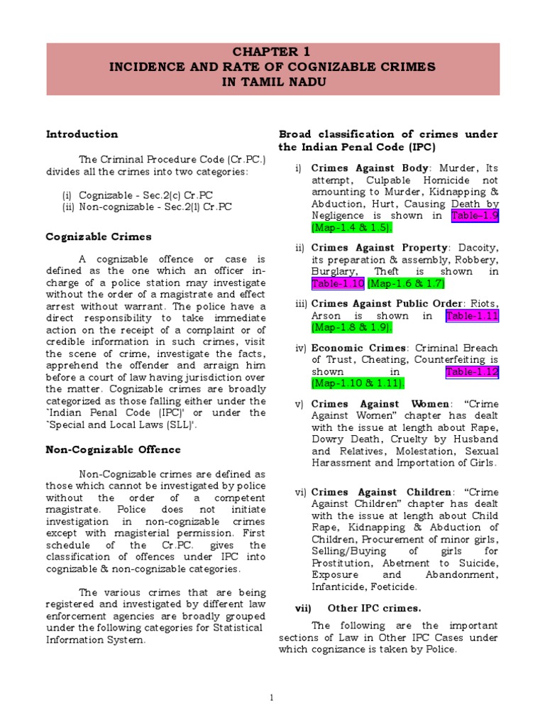 Indian Penal Code | PDF