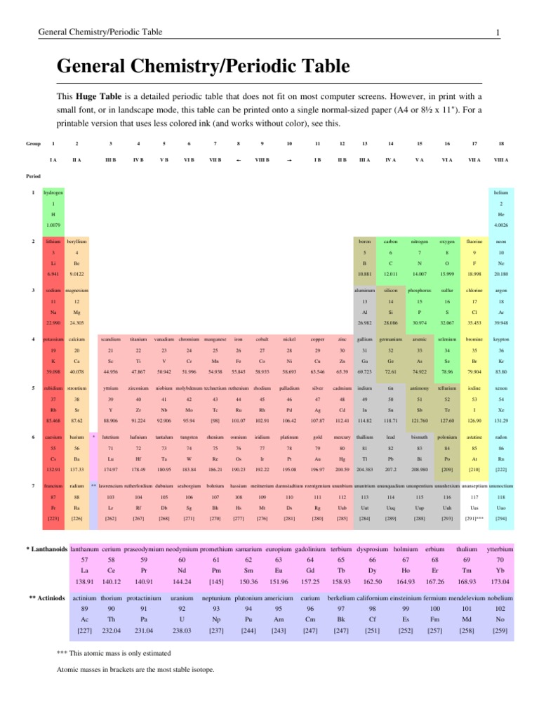 Chemistry | PDF | Periodic Table | Fluorine