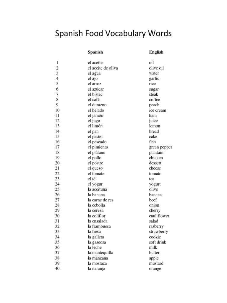 Spanish Food Vocabulary Words | PDF
